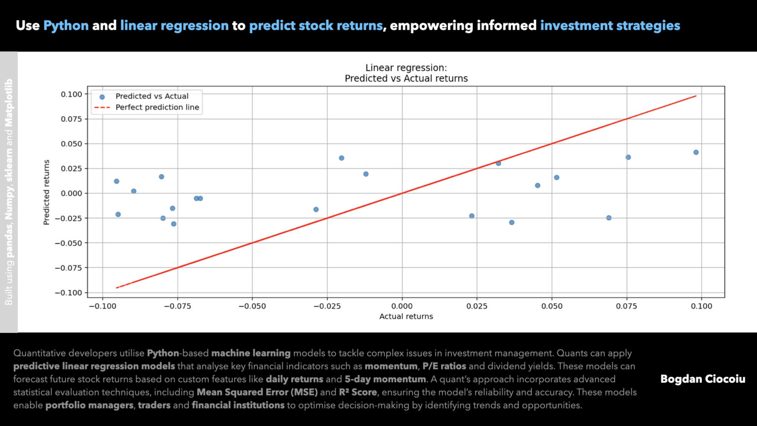 Supervised machine learning - Linear regression - Quant development and analysis